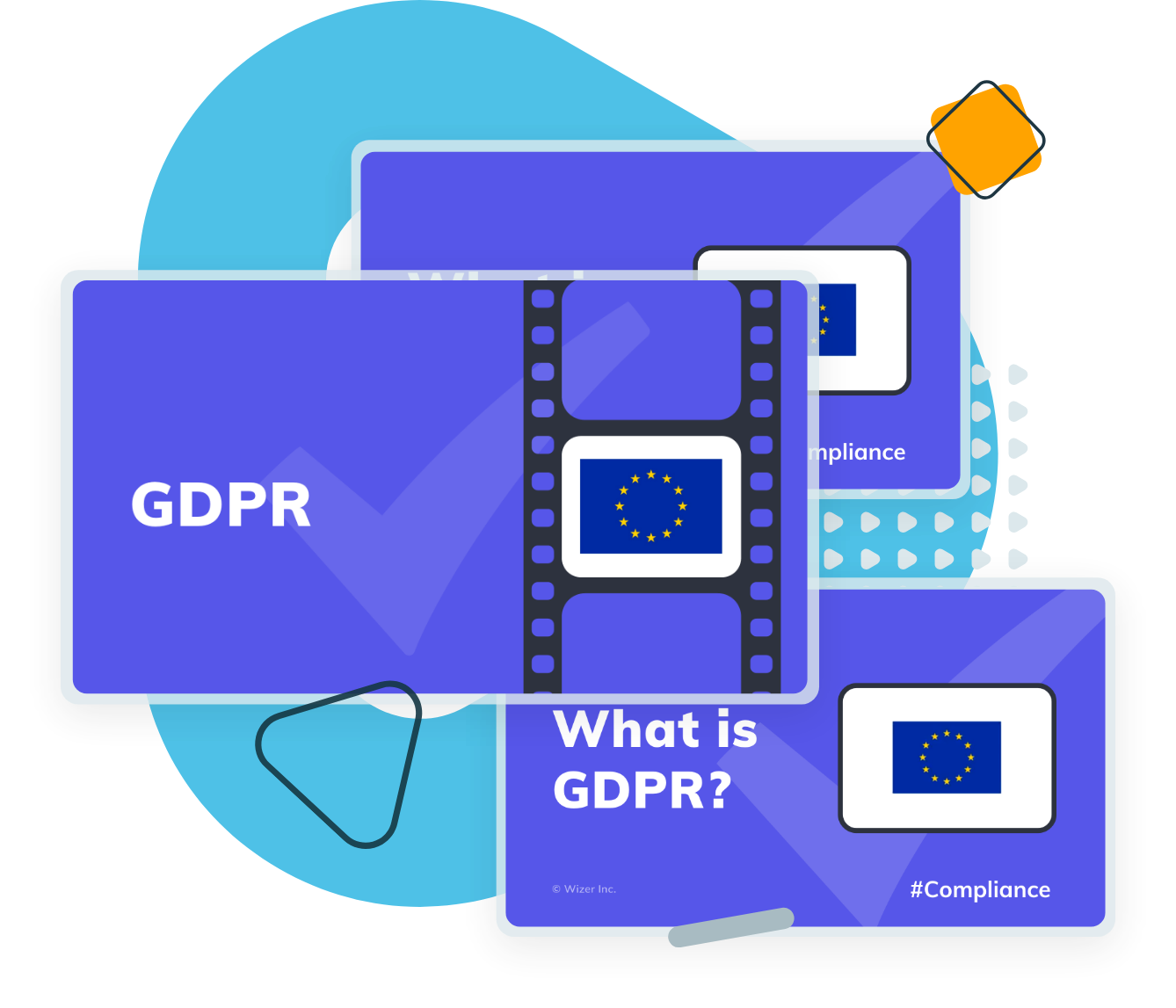 GDPR Compliance Training For Employees Wizer GDPR Compliance Training For Employees Wizer